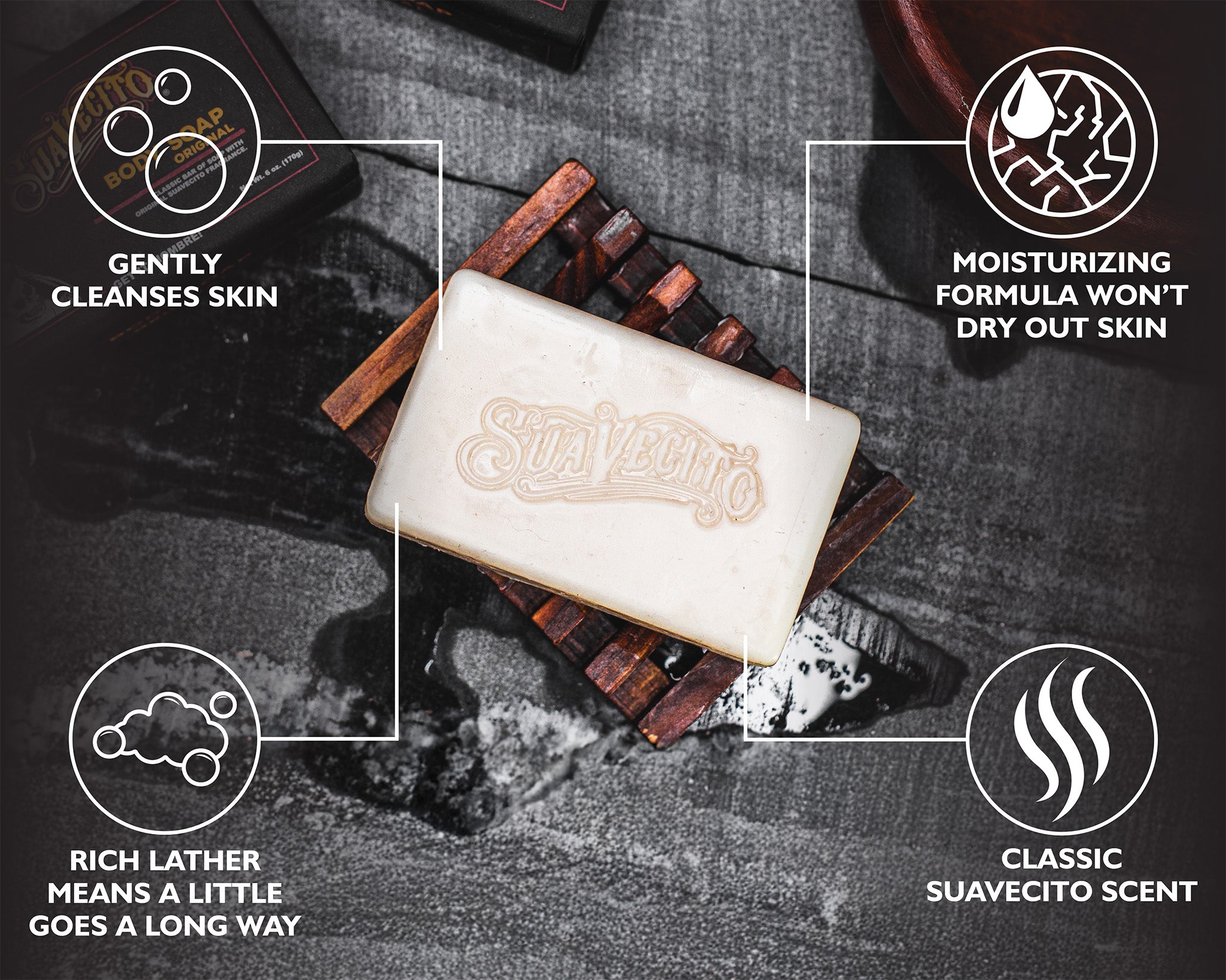Suavecito Body Soap Bar – Deep-Cleansing, Moisturizing Bar Soap for Men ...